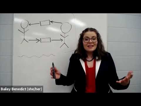 Transactional Model of Communication - 8 Essential Components
