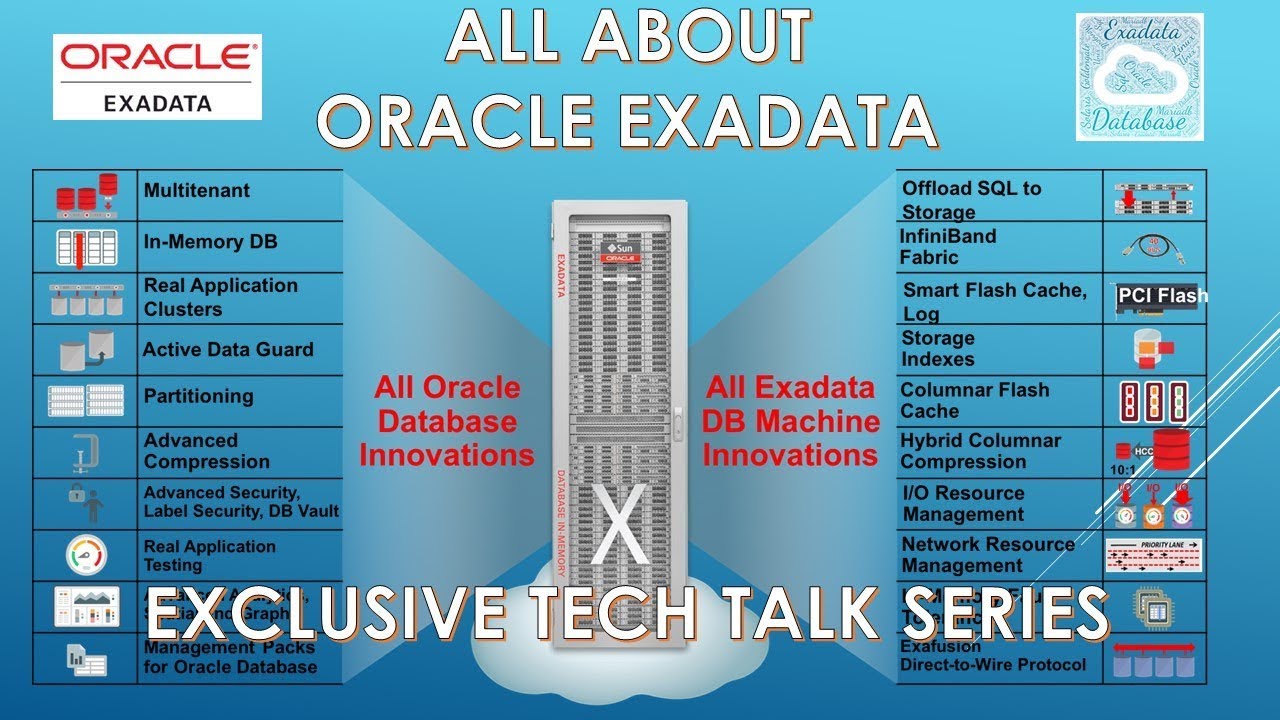 All About Oracle EXADATA - Exclusive Tech Talk Series || Part - I