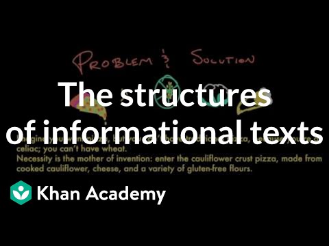 The structures of informational texts | Reading | Khan Academy