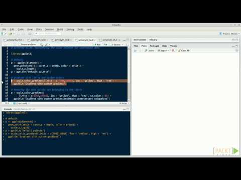 Customizing the Color Palette for Continuous Variables | packtpub.com