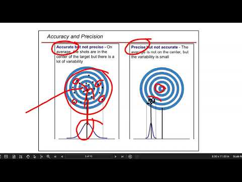 MSA and Gage R&R Introduction
