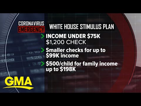 Trillion dollar stimulus package, the process to get relief l GMA