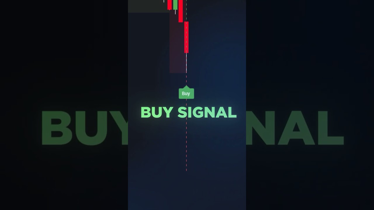 Overpowered ICT Power of Three Indicator