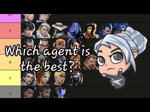 Ranking Valorant Agents BEST TO WORST with Aarizzler.