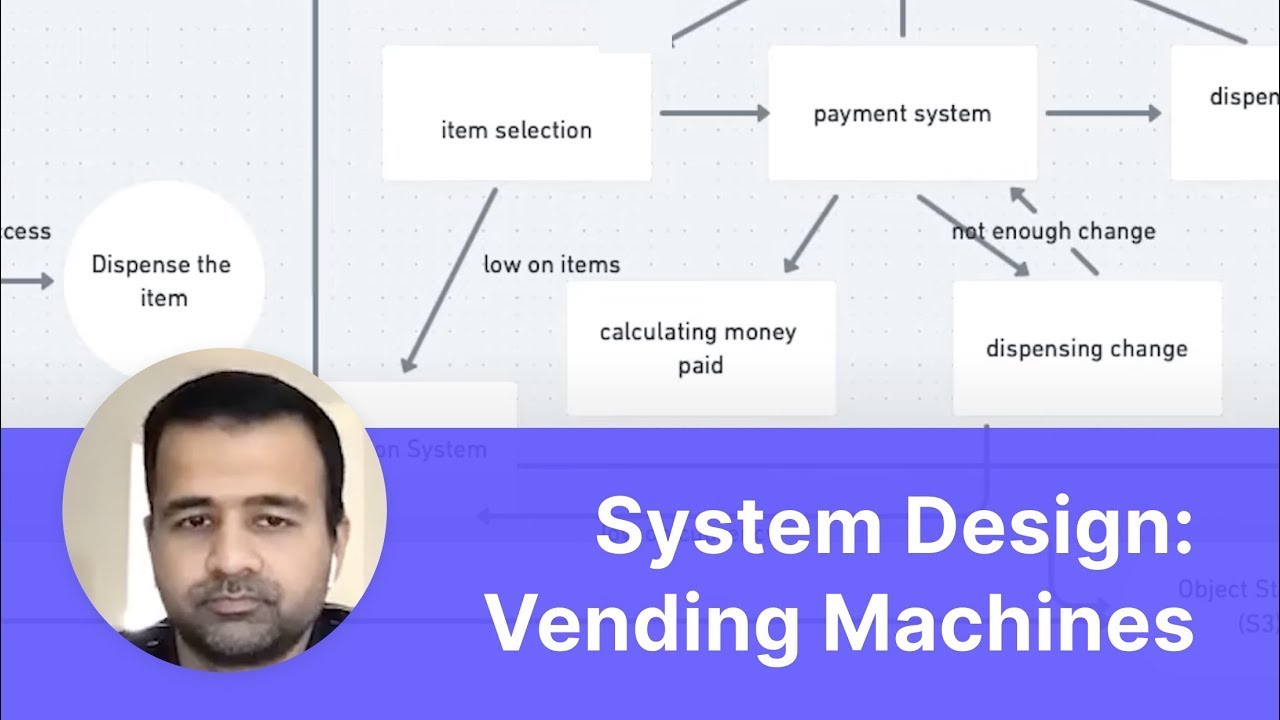 System Design Mock Interview: Design a Vending Machine