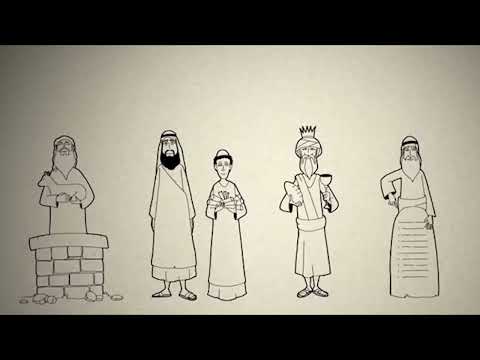 3 Minute Catechism - What is Holy Mass