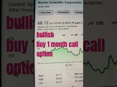 Boston Scientific Corporation (BSX): Pioneering Success: Exploring Bullish with Boston Scientific