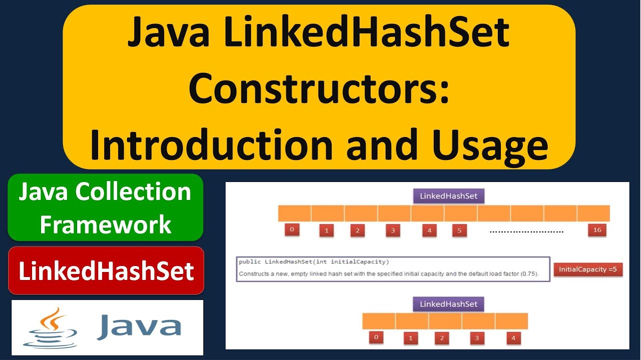 Java LinkedHashSet Constructors: Introduction and Usage | Java Collection Framework