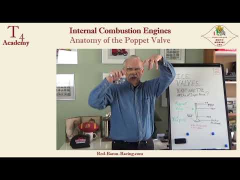 Blog – Red Baron Racing