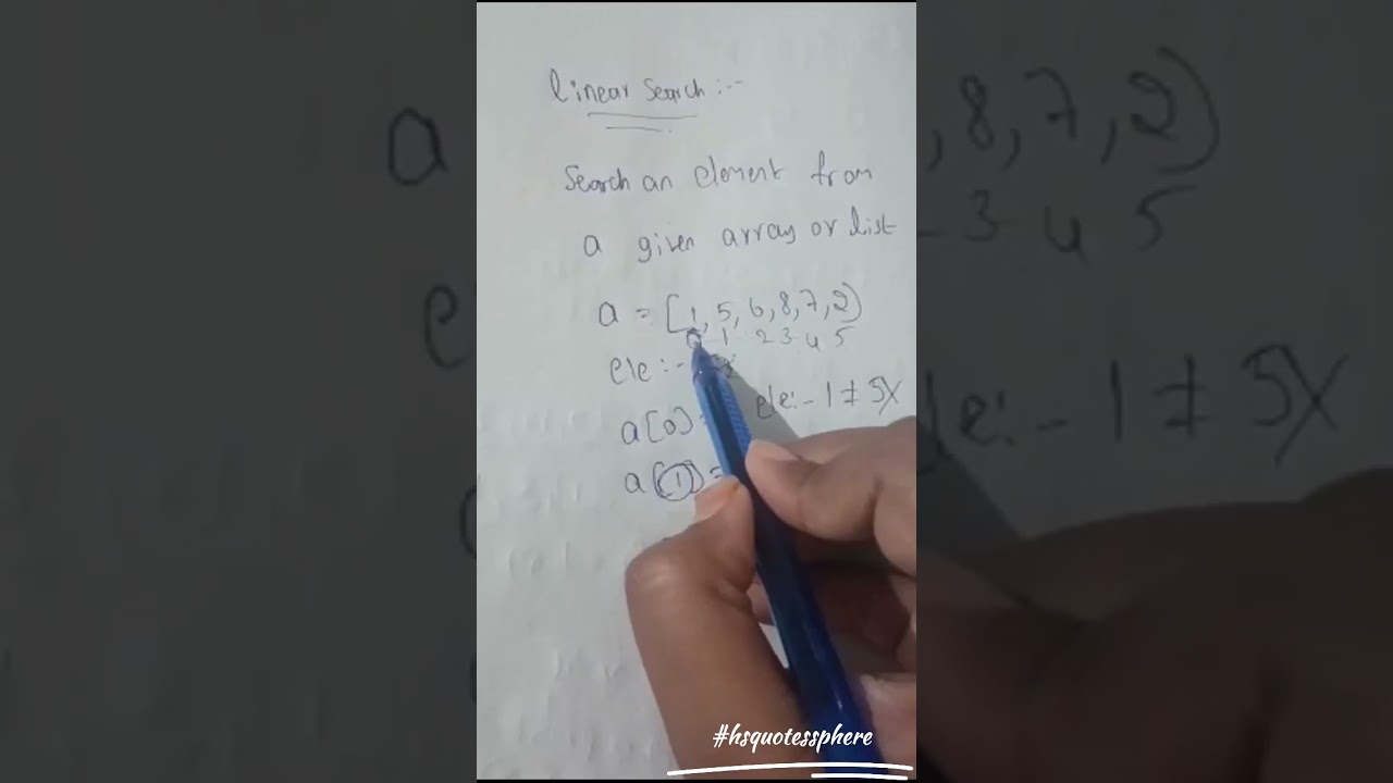Linear search with optimal python code@HsQuotesSphere