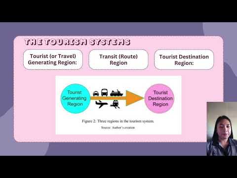 GROUP 11 OMT, CHAPTER 11 DESTINATION MANAGEMENT IN TOURISM