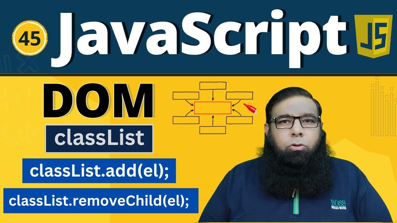 Master ClassList in JavaScript – Add, Remove & Manage Classes | JavaScript Tutorial - Class 45