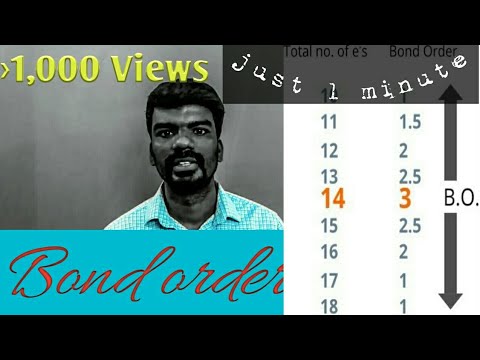 BOND ORDER in just 1 minute -(Tamil |தமிழ்)-NEET || JEE || AIIMS || JIPMER