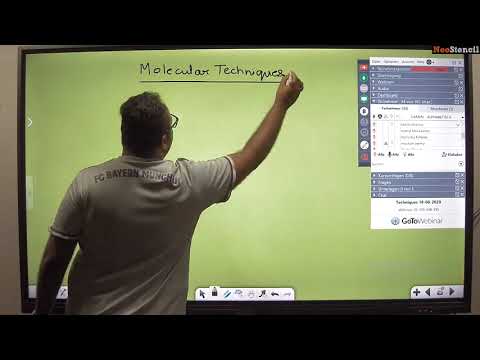 MOL TECHNIQUES BY SALMAN SIR CSIR GYANBINDU ACADEMY