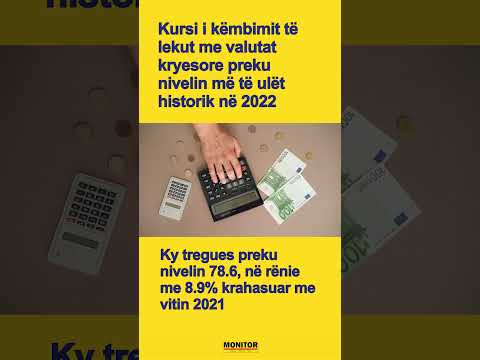 Kursi i këmbimit të lekut me valutat kryesore preku nivelin më të ulët historik në 2022