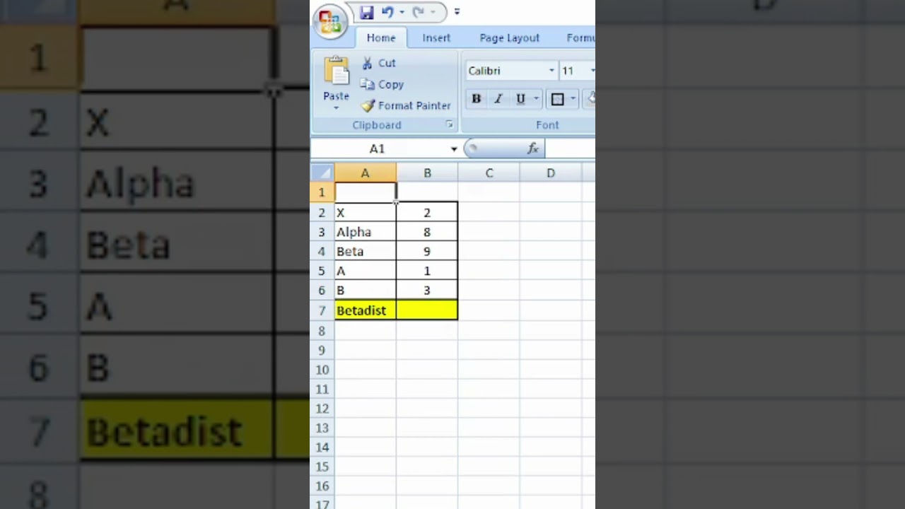 Betadist Function in Excel | Betadist Formula in Excel