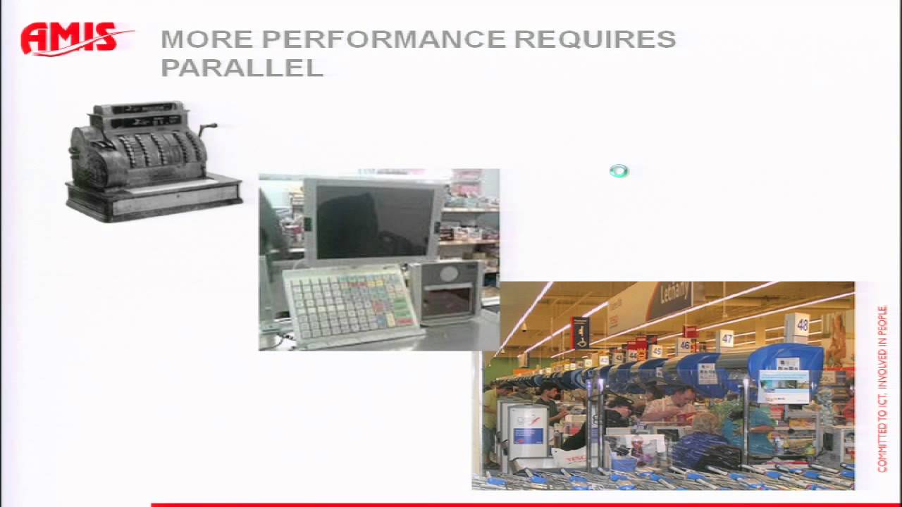 Thinking Through Java Enterprise Performance