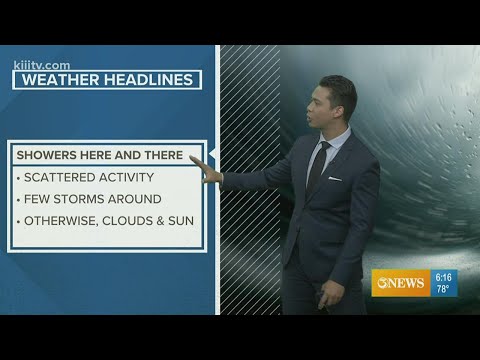 Ryan Shoptaugh KIII South Texas Weather Forecast 08-05-2021