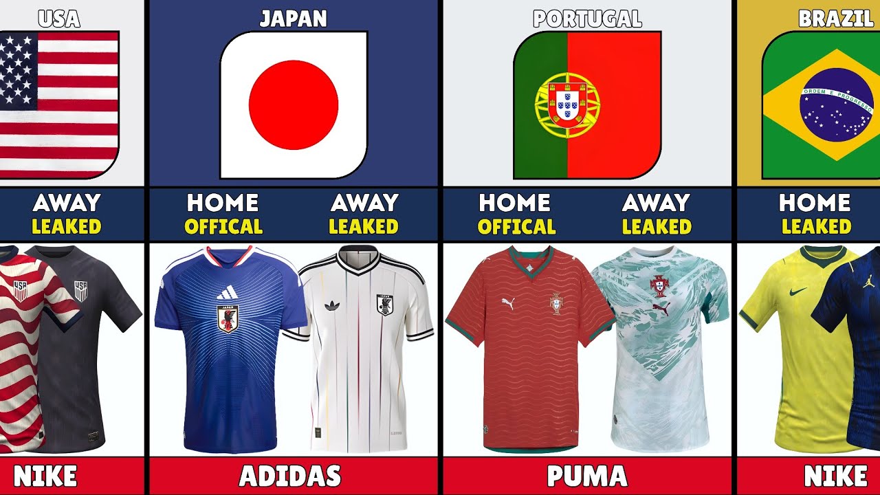 FIFA 2026 Qualified Teams Official & Leaked Jerseys with Brands