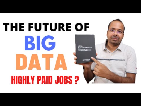 What is the Future of Big Data 🔥 - Big Data Jobs | Data Engineer Salaries