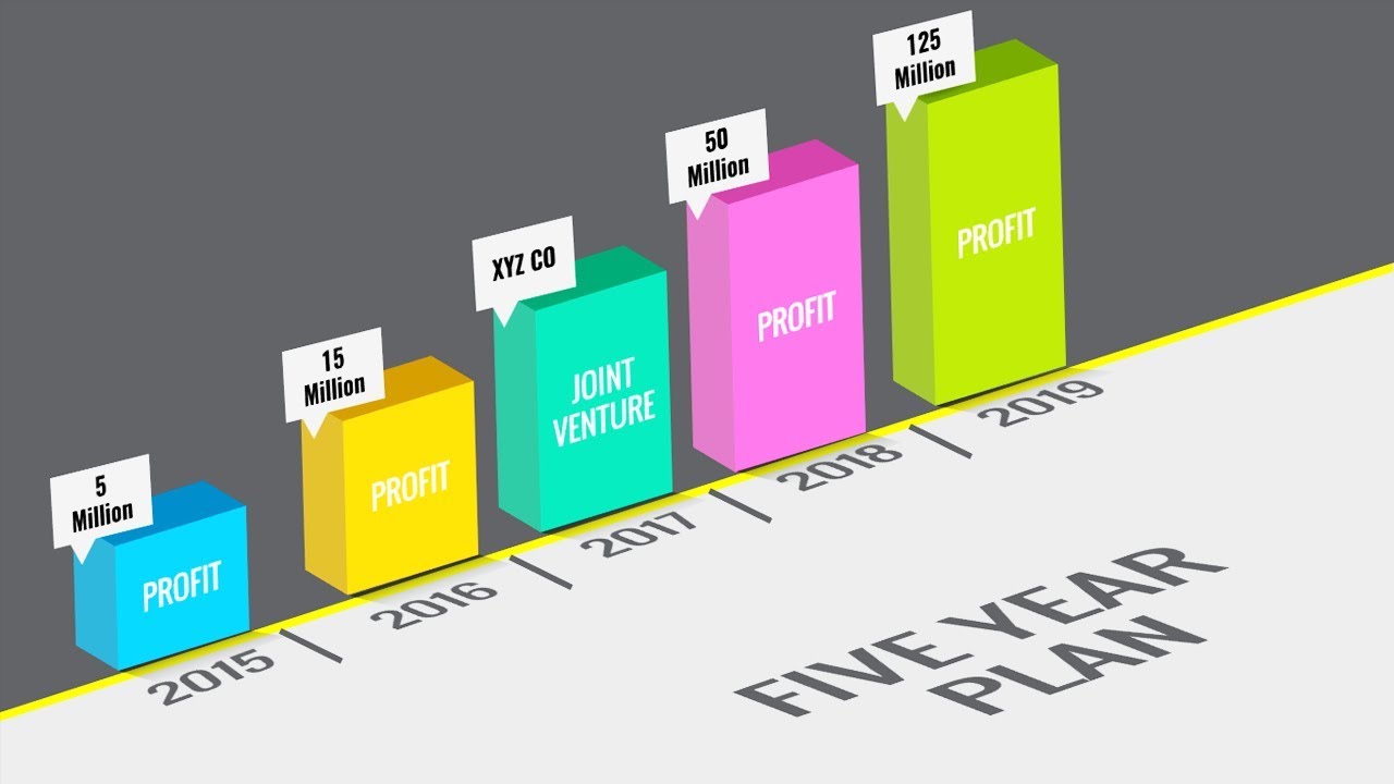 Timeline Slide in PowerPoint