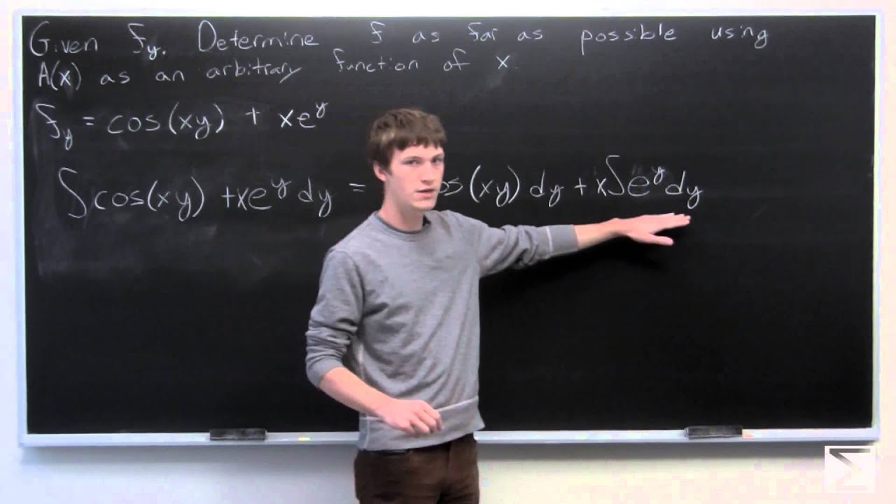 Worldwide Multivariable Calculus Ch 3.1 #6