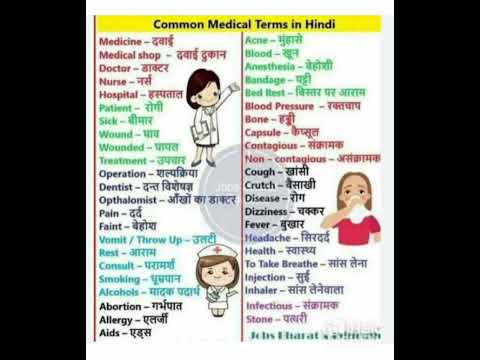 Most Common Medical Words With Hindi Meaning 😉 | मेडिकल शब्दों का अर्थ ।# Short # Viralshort # Yt..