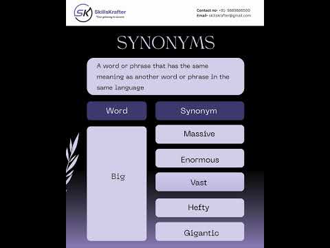 Stop Saying "Big" | 5 Better Synonyms to Improve Your English Vocabulary
