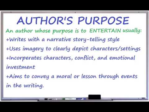Week 1 Lit terms PART 1