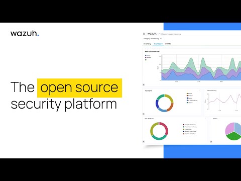 Wazuh - The open source security platform