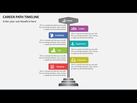 Career Path Timeline Animated Presentation