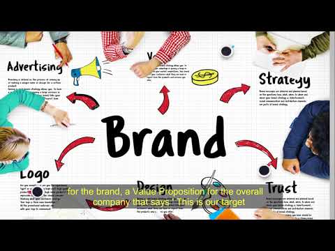 Can Brands have Value Propositions? Explained by Mat Shore Innovations