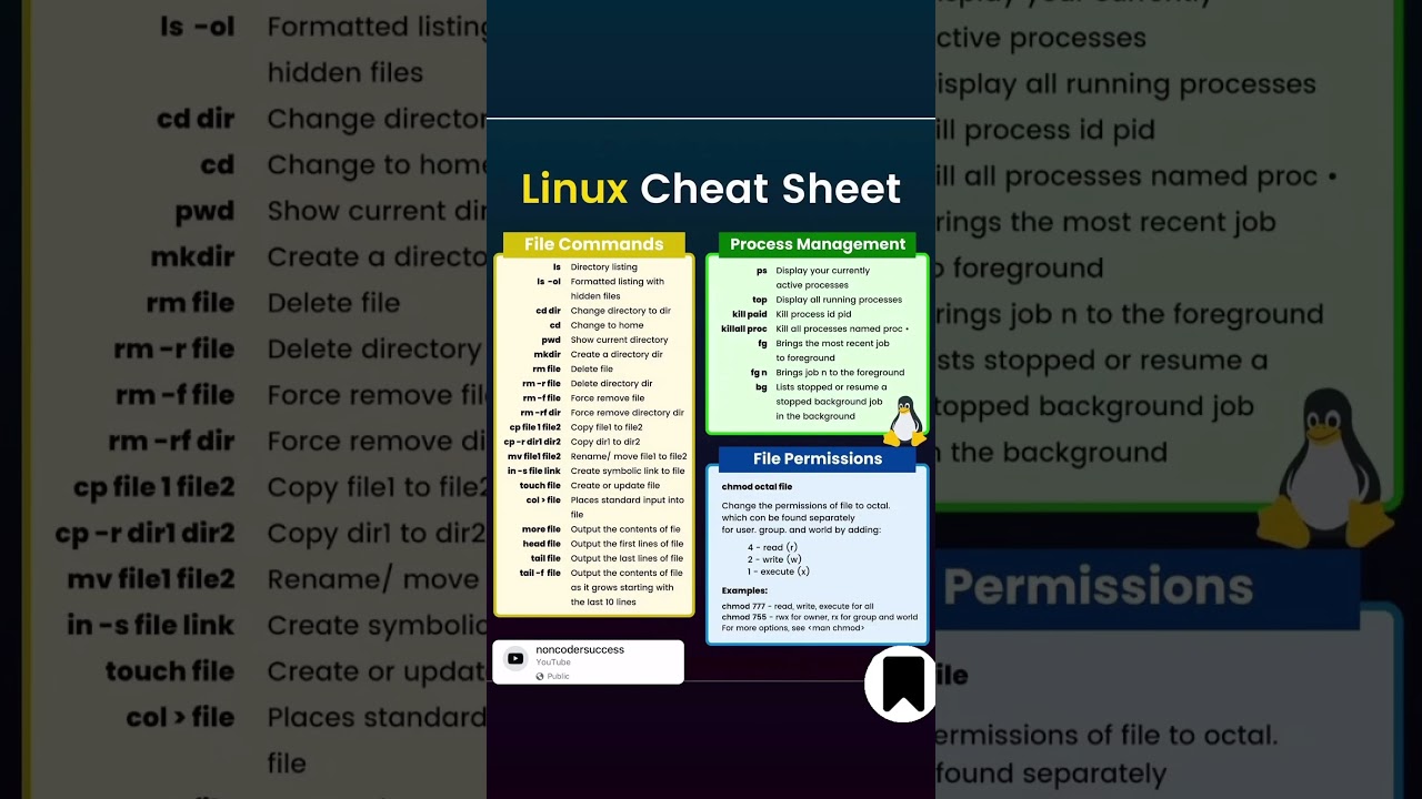 🚀 Linux Cheat Sheet: Your Quick Guide to Essential Commands 🖥️