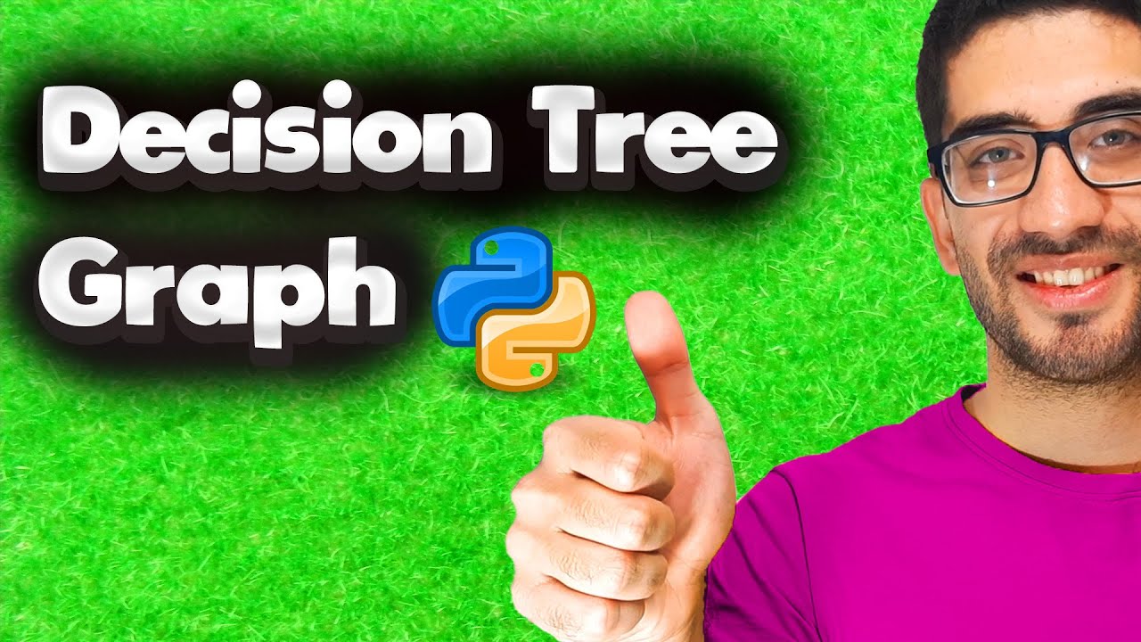 Plot Decision Tree Graph in Python Sklearn (Visualization and Interpretation)