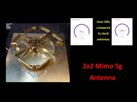 5g Mimo Antenna