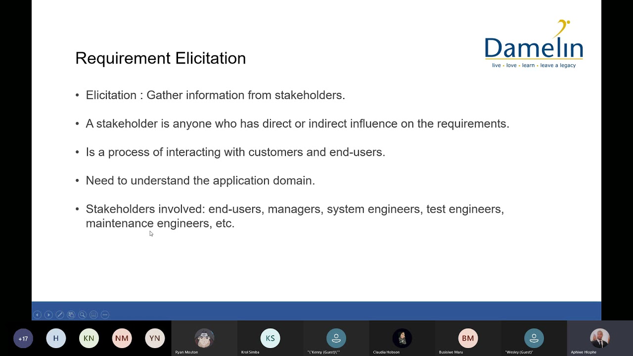 Software Engineering 1A Virtual Class unit 4