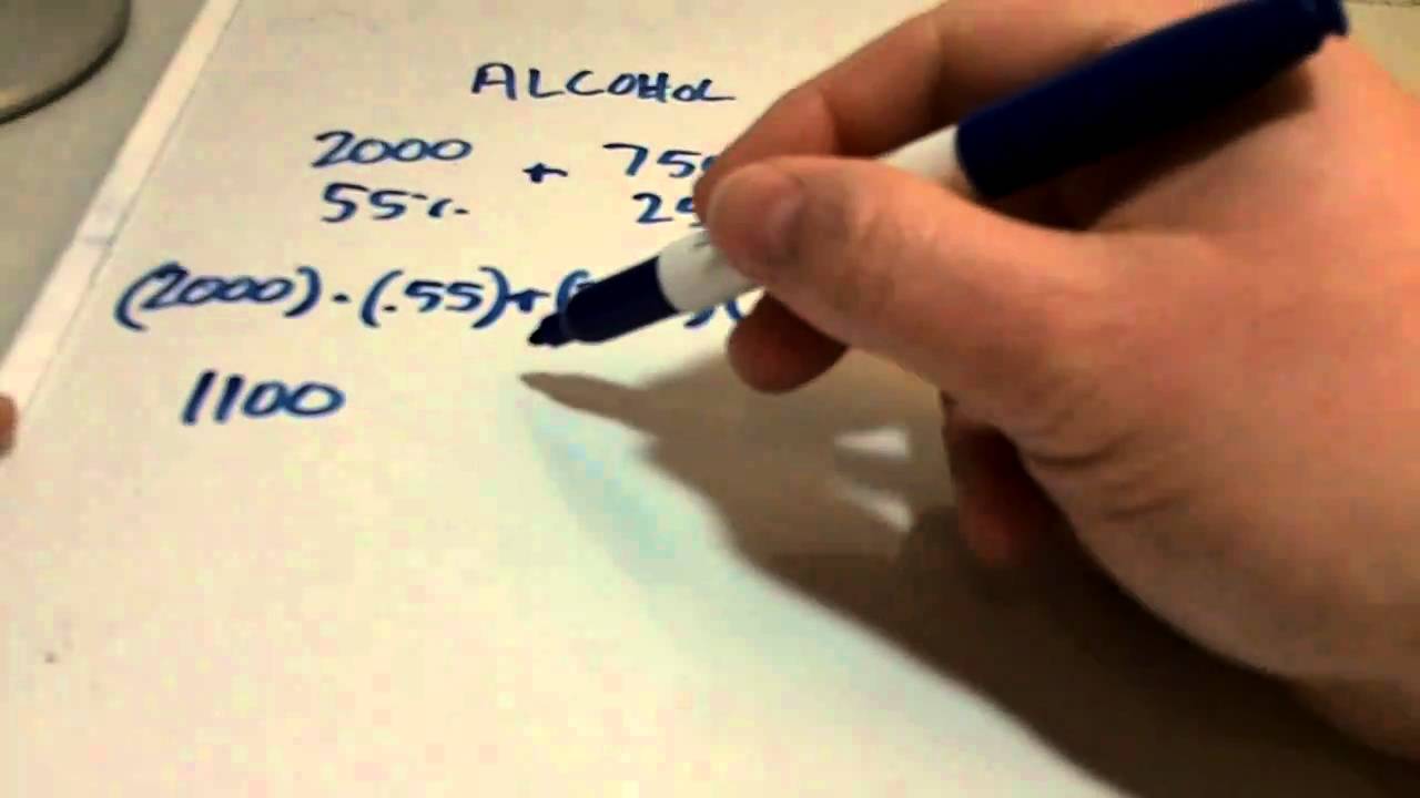 Basic Algebra Equations