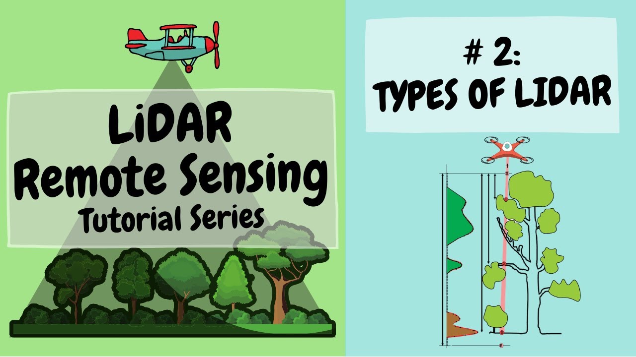 Discrete Return vs Full Waveform LiDAR (Lidar remote sensing | Part 2)