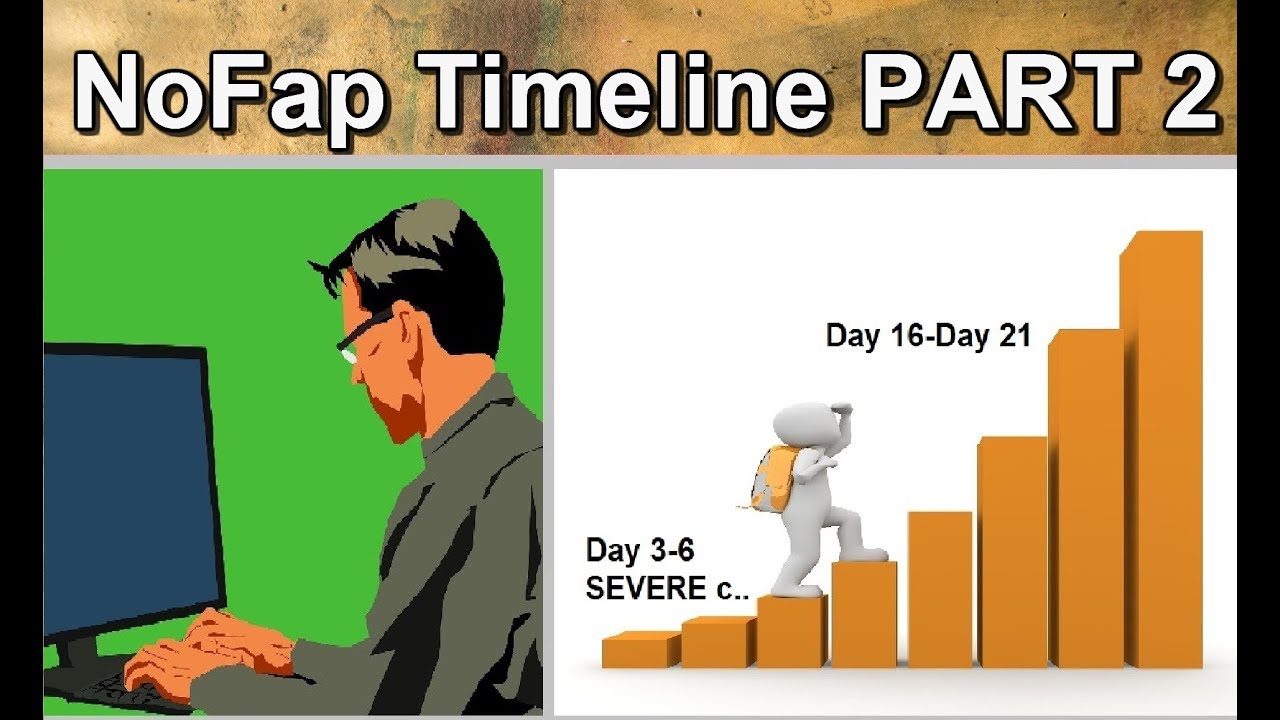 NoFap Timeline | PART 2 | NoFap How Long Does Flatline Last