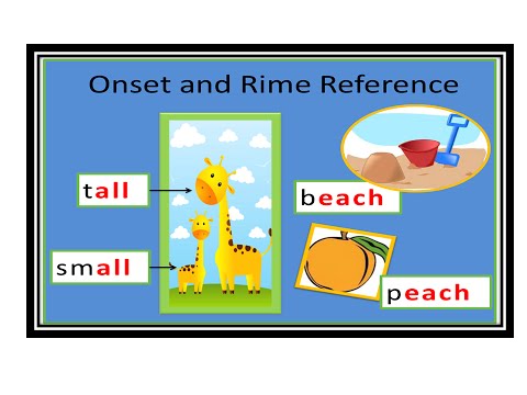 Onset and Rime Reference and Activities