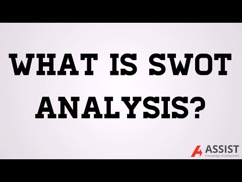 What is SWOT Analysis?