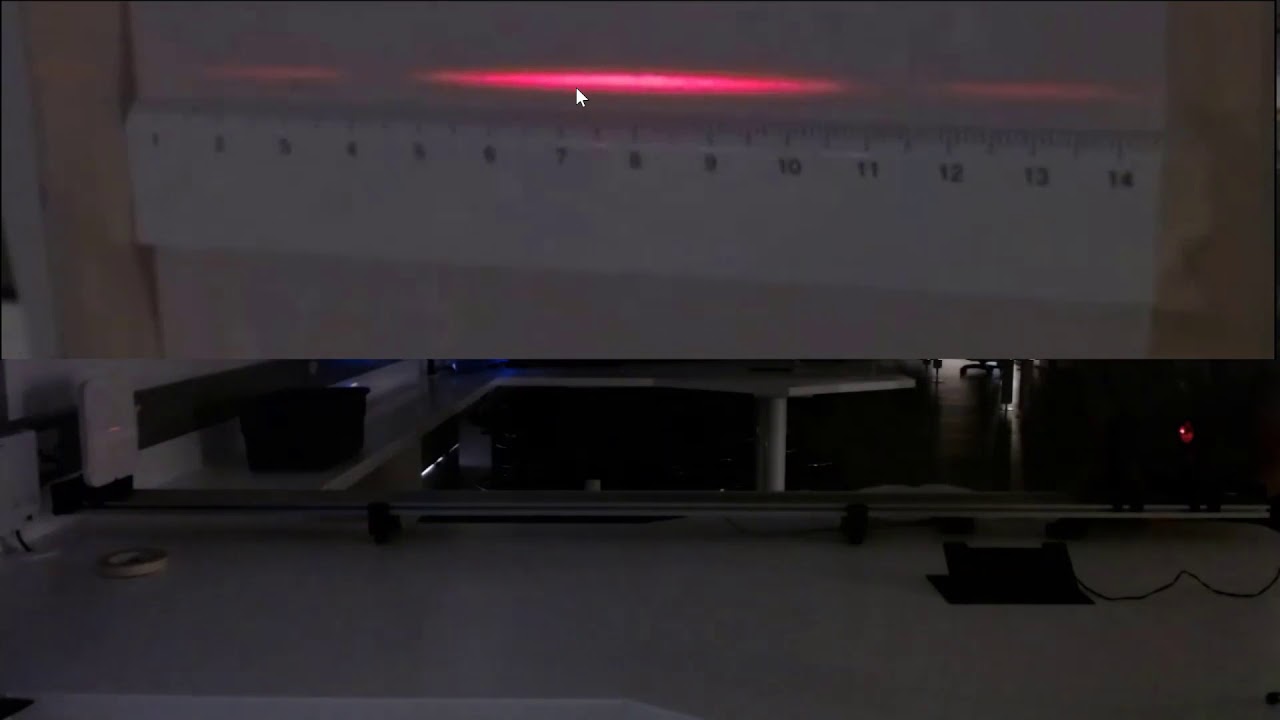 PHY152 Pre-Practical 9