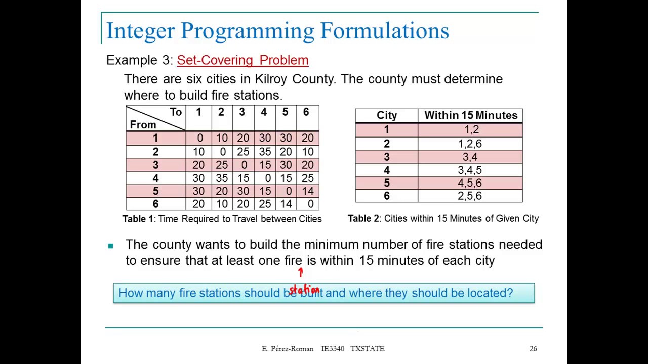 Lecture 10: Integer Programming, and Branch and Bound Algorithm