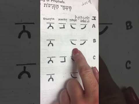 First page haftorah trope