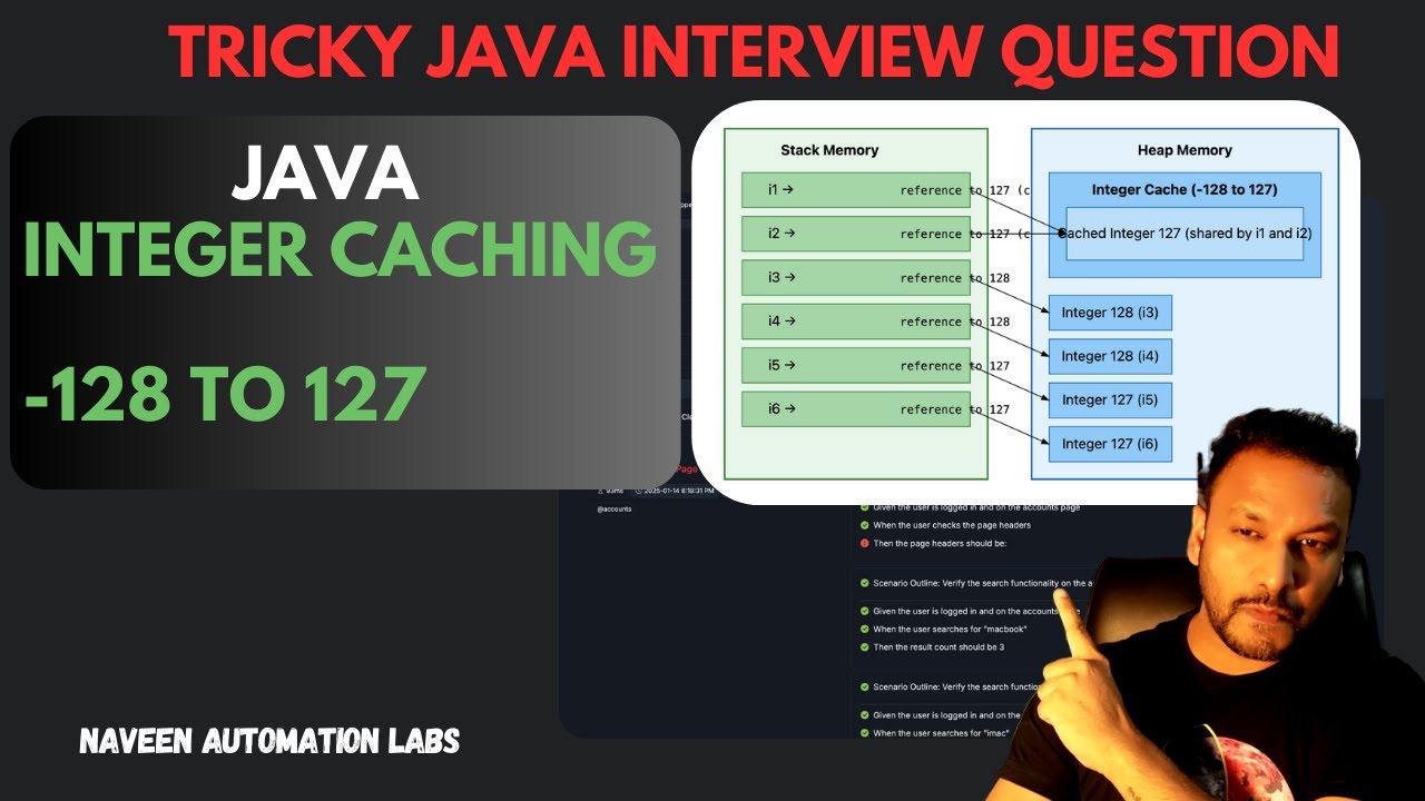 Integer Caching In Java - Tricky Interview Question