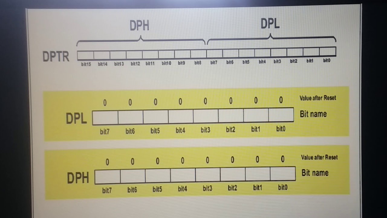 MPMC UNIT 4
