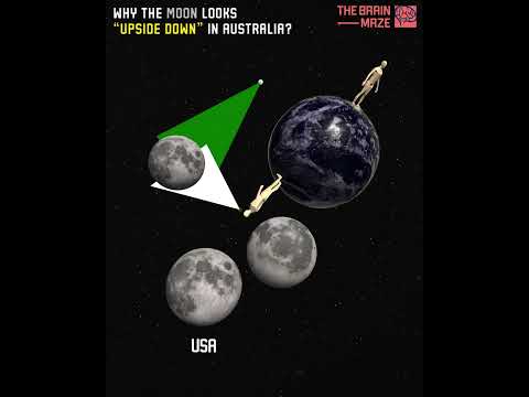 Why the Moon Looks “Upside Down” in Australia?