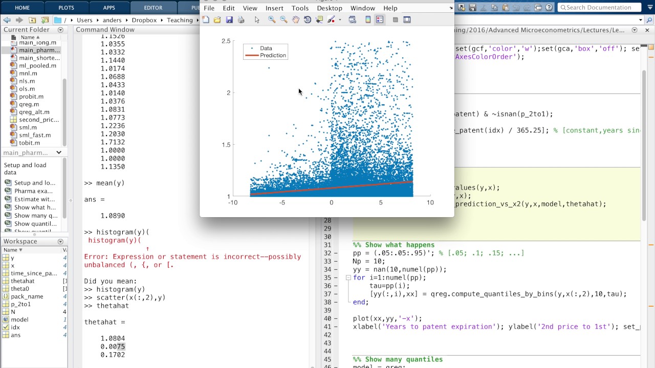Quantile regression: Pharmaceutical example
