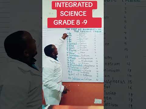INTEGRATED SCIENCE. GRADE 8 -9 #education