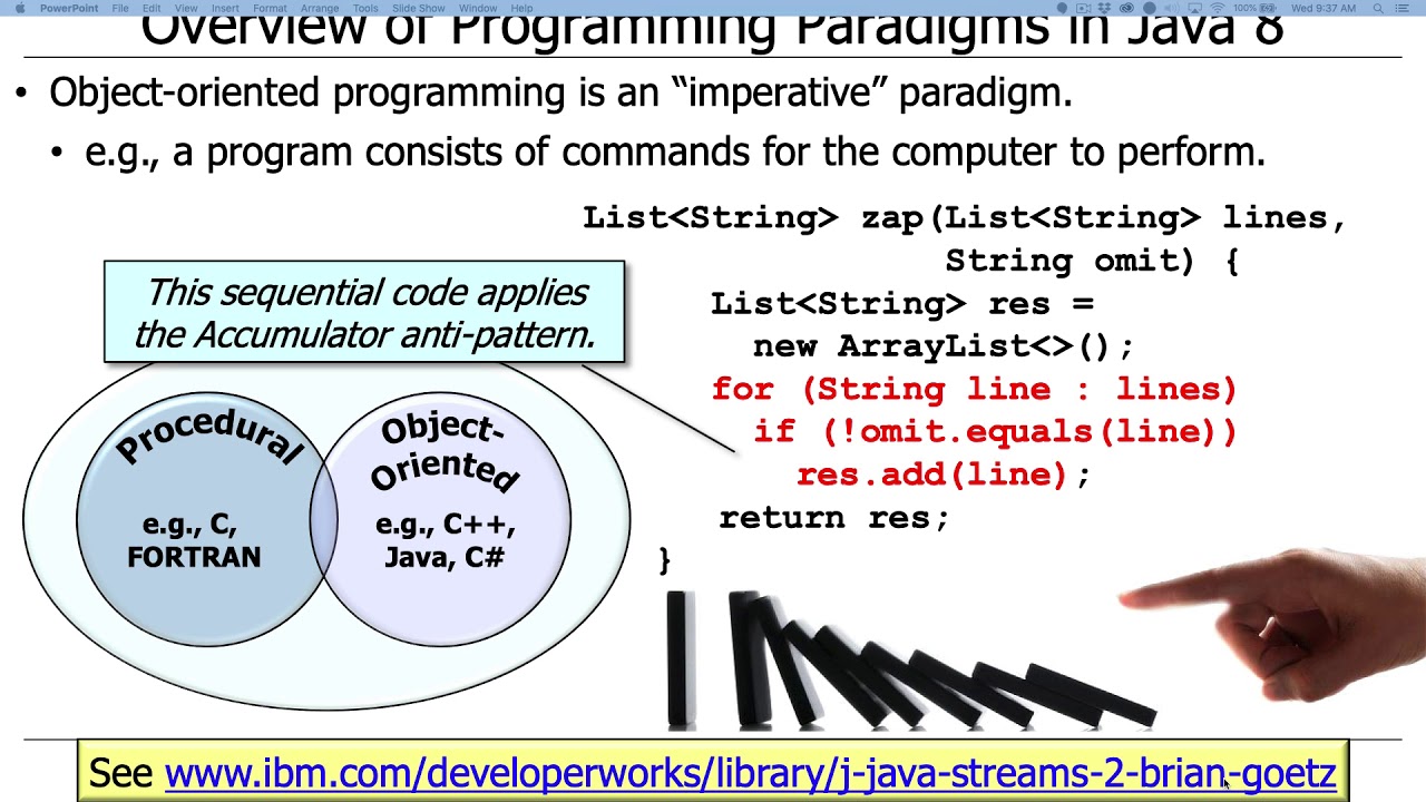 Overview of Java: Supported Programming Paradigms